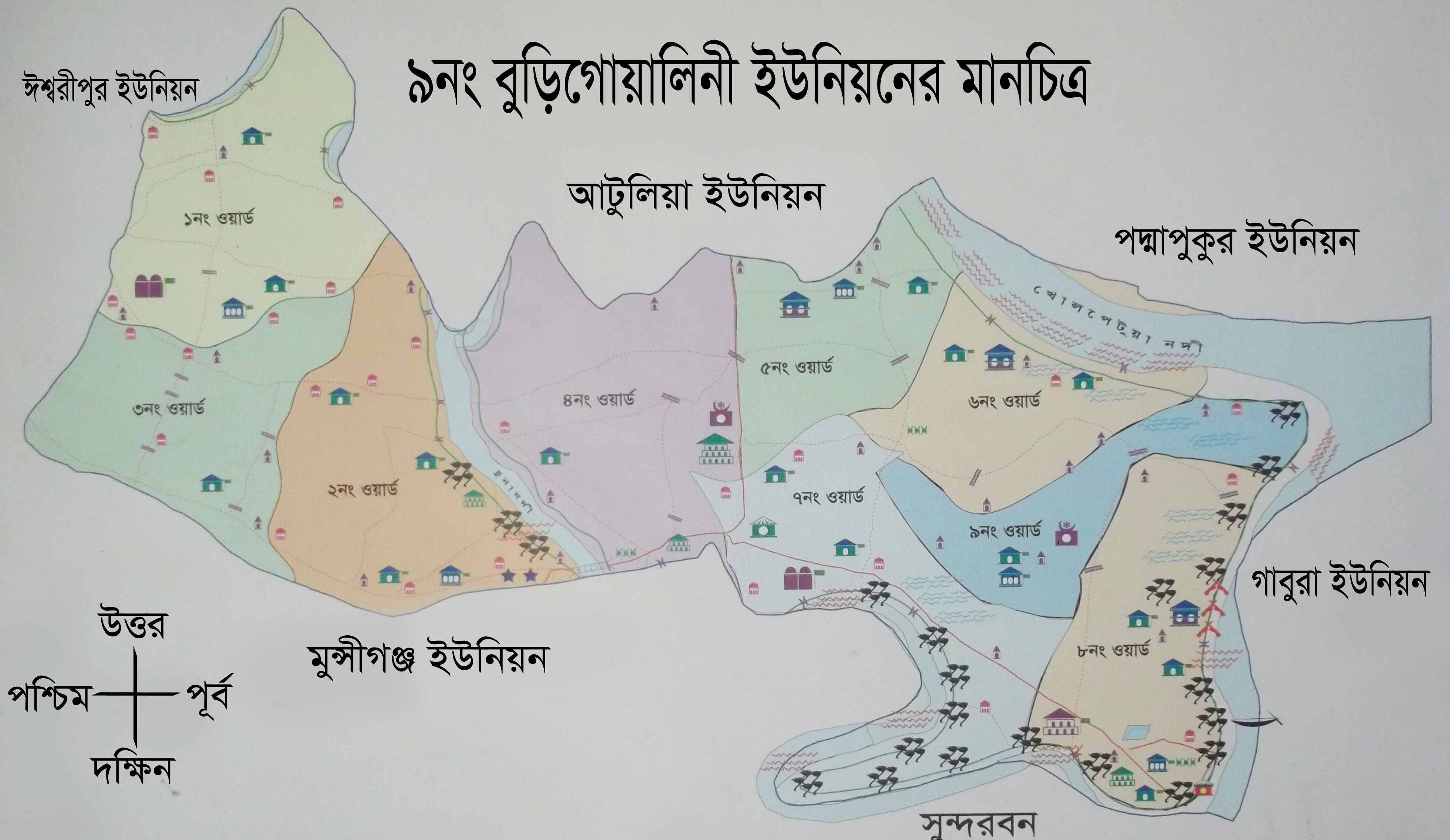 ৯নং বুড়িগোয়ালিনী ইউনিয়ন পরিষদ | 9NO BURIGOALINI Union Parishad